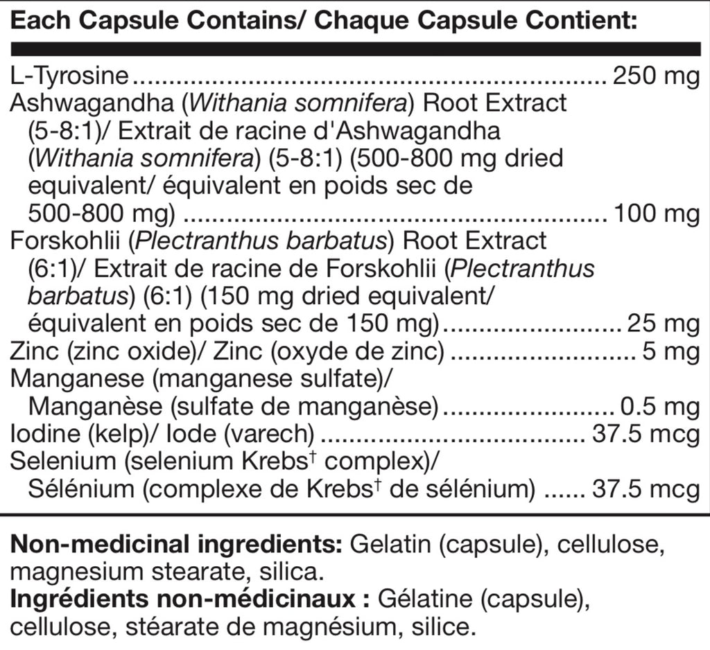 Thyro-Set - 60vcaps - Douglas Labratories – Health & Body Nutrition